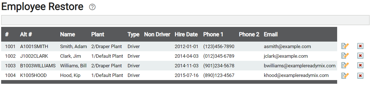 Employee Restore | TrackIt Web Console
